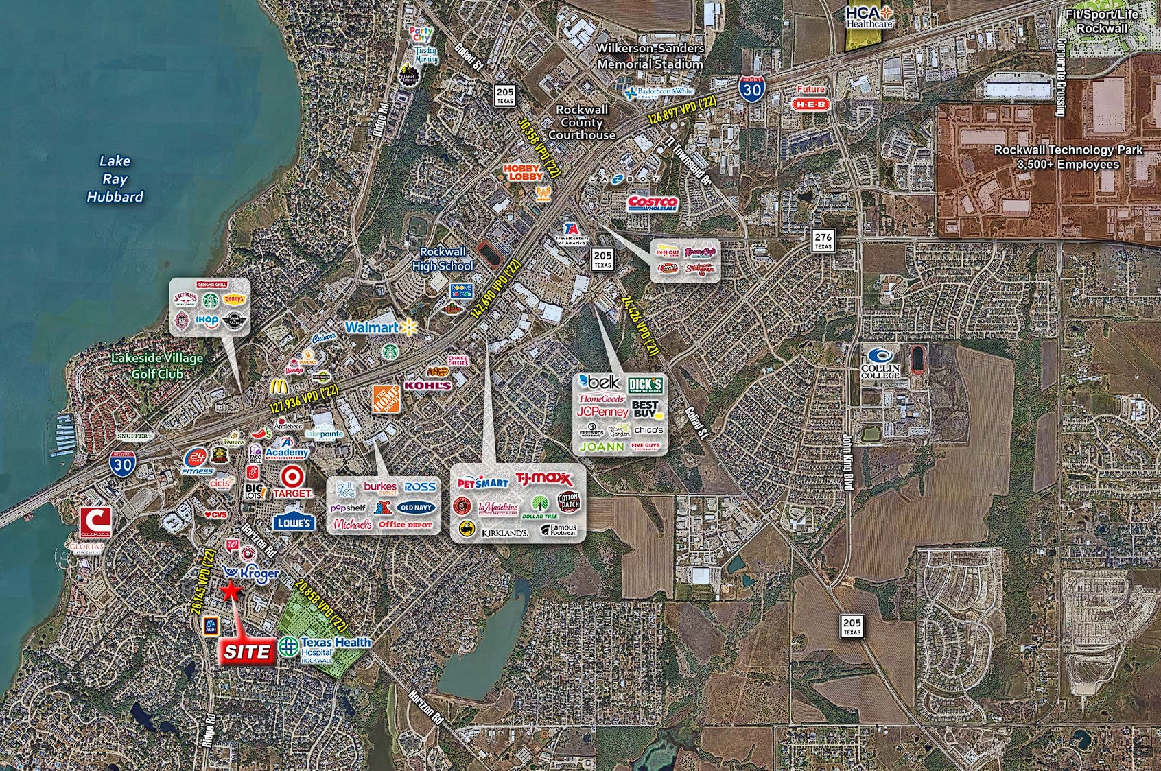 8,104 SF Medical Office Building - Ridge Pointe Commercial Real Estate