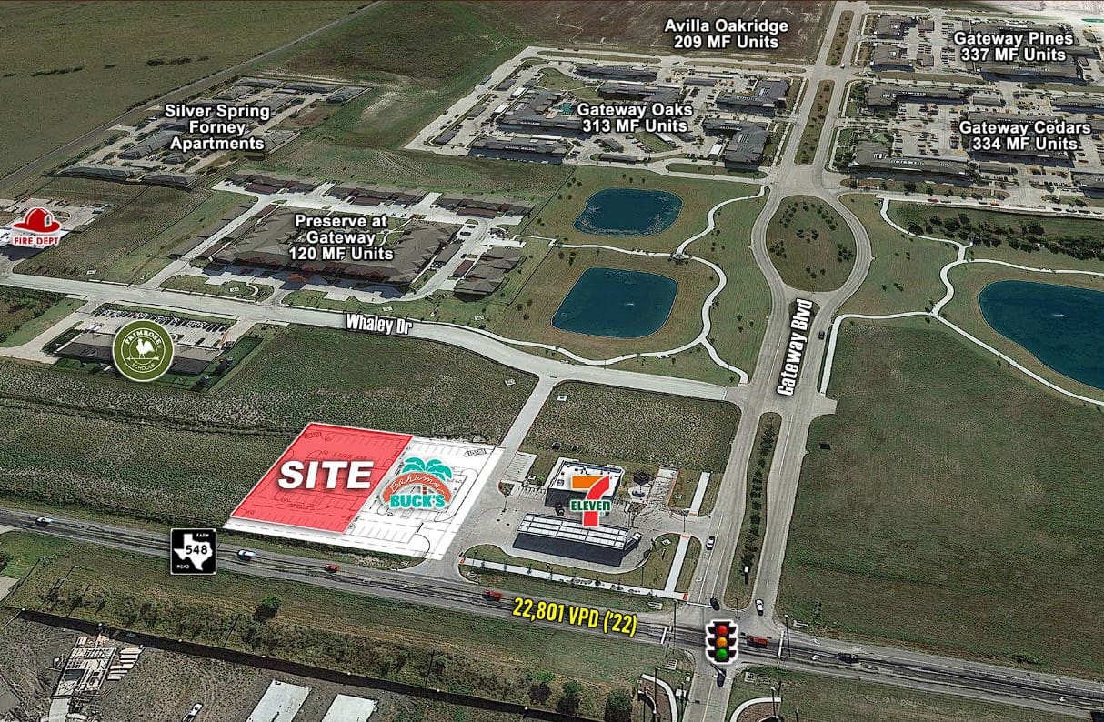 Up To 8,000 SF Build To Suit - Ridge Pointe Commercial Real Estate